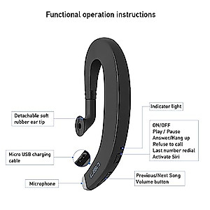Ear Hook Wireless Bluetooth Headphone,LISN Painless Wearing Bluetooth Earpiece with Mic,Lightweight Non Ear Plug Single Ear Bluetooth Headset for Cell Phone 8-10 Hrs Playtime(Black)