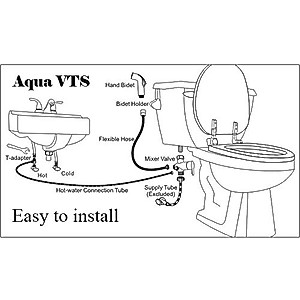 Aqua VTS Spray Bidet, Shattaf, with Hot & Cold Mixing Valve