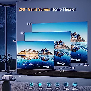 Mini Projector With 5G WiFi and Bluetooth 12000 Lumen, ZDK 1080P FHD Portable Outdoor Moive Projector with 200" Display Home Theater Video Projector Compatible for Iphone Android HDMI TV Stick USB