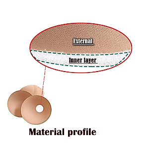 WMugthome 3 pairs C/D/DD Cup Round Soft Bra Inserts Pads Removable for Sport Bra Cups insert and Bikini Top Swimsuit Inserts (DD CUP,Tricolor)