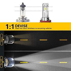 cueclue 2 PCS Car 9005/HB3 Led Car Light, 6000K 4800LM Ultra-high Brightness 1:1 Mini Size Bulb Replacement, Direct Plug-in Integrated Fog Light, Universal Lighting Parts for Cars (White)