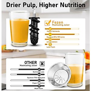 Cold Press Juicer, Fezen Juicer Machines Vegetable and Fruit Masticating juicer High Juice Yield/Two Modes/Quiet Motor With Reverse Function/Dishwasher Safe, Ideal Gift for Home