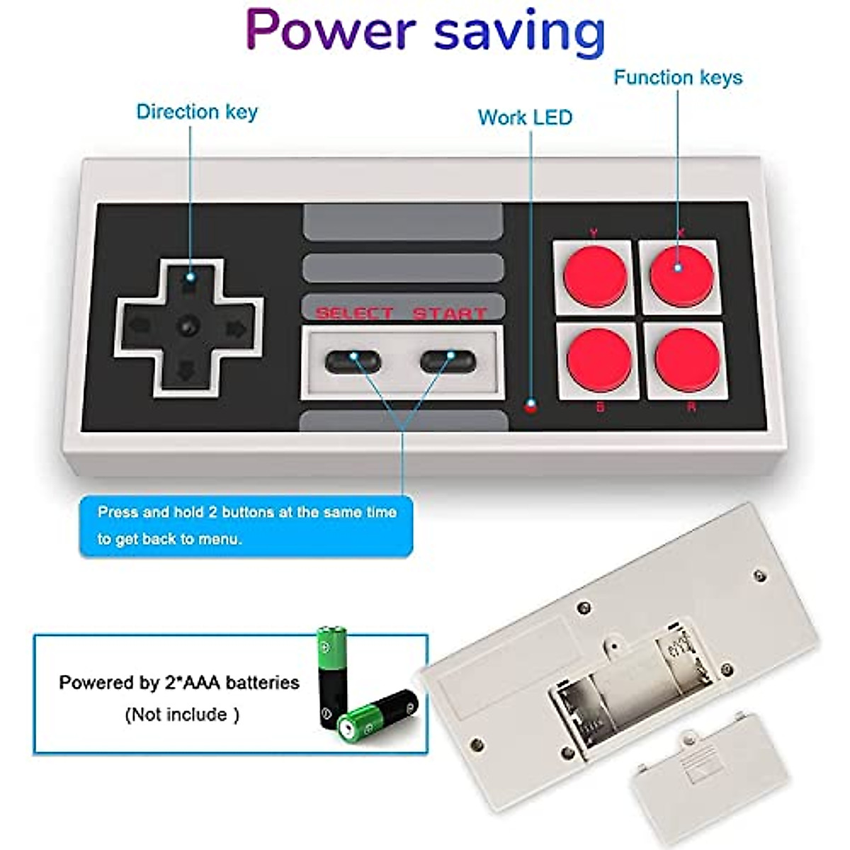 Retro Game Console, Mini Classic Game System with 2 Classic Wireless Controllers and Built-in 620 Games, RCA Output Plug & Play Childhood Mini Classic Console, Birthday Gifts.