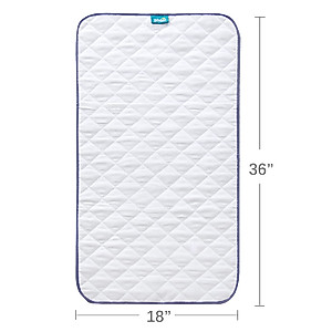Waterproof Crib Mattress Protector 18" x 36", Non-Slip & Sturdy Mattress Pad Mat, 4 Layers Incontinence Bed Pad for Children Adults, Pets Training Pee Pad, White