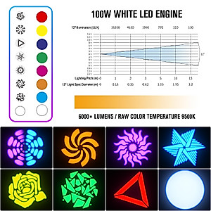 U`King 100W LED Moving Head Light Stage Lighting DJ Lights 8 Gobos Beam Wash Light by DMX and Sound Activated Control Professional 9/11 Channels for Church Wedding Disco Party Nightclub Live Show