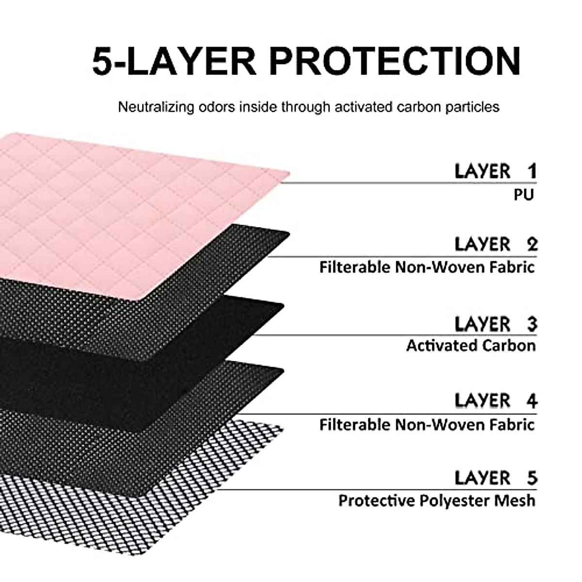 FIREDOG Smell Proof Backpack with Lock for Men Women Travel (Pink, 9.5x5x13 Inch)