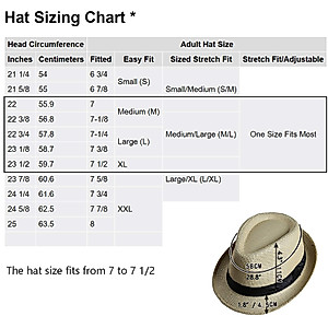 Fedora Hat Mens Fedora Hats for Men Trilby Hat Straw Sun Hat Panama Hat for Men (Pack of 3(Beige,Coffee,Khaki))