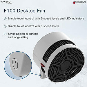 BONECO - F100 Desktop Air Shower Fan, Air Circulator (White)