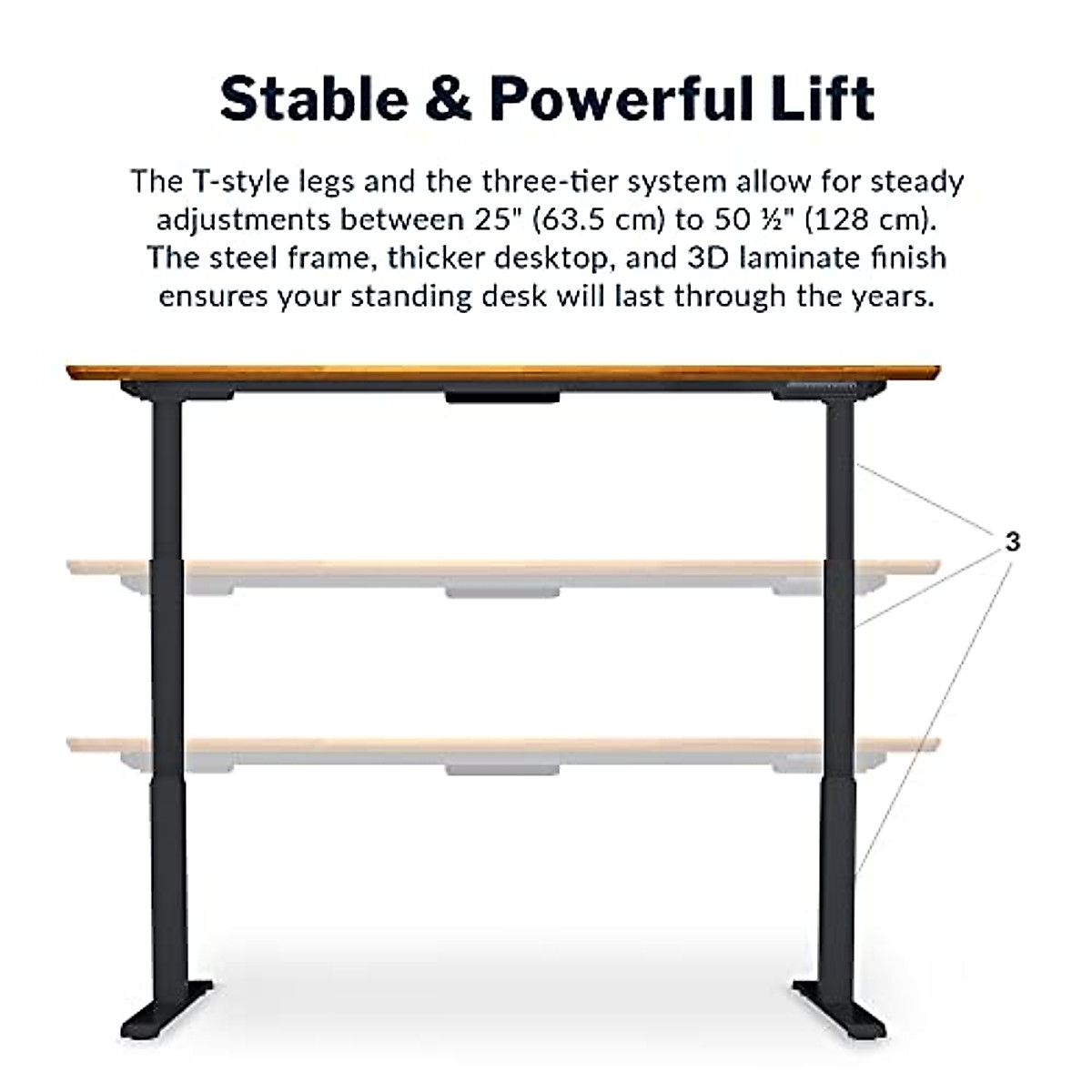 Vari- Standing Desk Adjustable Height (48" x30')- Electric Sit-Stand Computer Desk for Work or Home Office- Dual Motor with Memory Presets- Adjustable Desk from Varidesk- Black