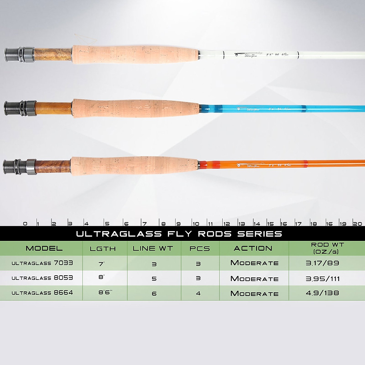 M MAXIMUMCATCH Maxcatch Fiberglass Fly Fishing Rod: 3wt/ 5wt/ 6wt/8wt in Blue,Orange, Purple or Transparent (Transparent, 7'0'' 3wt 3sec)