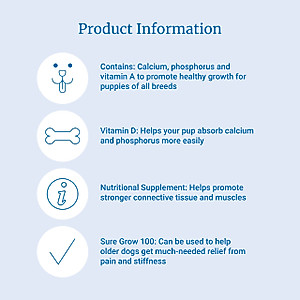 PetAg Sure Grow 100 - Puppy Vitamins - Calcium & Phosphorus Supplement for Dogs - 100 Tablets