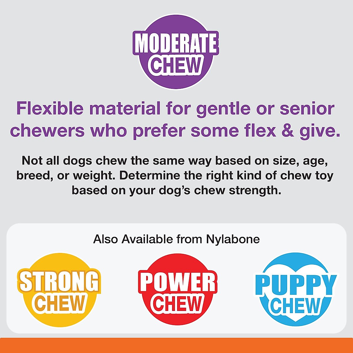 Nylabone Flexi Chew Oval Dog Ring - Textured Dog Ring Toy for Moderate & Gentle Chewers - Chicken Flavor, Wolf/Medium (1 Count)