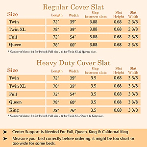 Greaton, 0.75-Inch Standard Wooden Bunkie Board/Slats with Cover, Enhance Mattress Support, Full, Grey