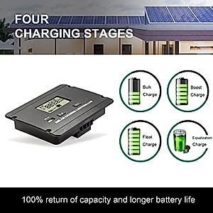 Y&H 30A 12V/24V Flush Mount PWM Negative Ground Solar Charge Controller w/ LCD Display USB Ports, Solar Panel Regulator for Flooded, AGM, Gel, Lithium