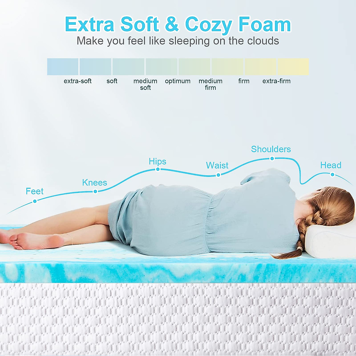 Opoiar Memory Foam Mattress Topper Full 3 inch Ventilated Bed Topper,Cooling Gel Infused for Pressure Relief & Back Pain,Full Size in a Box,Medium-Firm,Made in USA,CertiPUR-US Certified, Blue