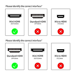 YACSEJAO 90 Degree Mini HDMI to HDMI Cable 15CM High Speed Right Angle HDMI Extension Cable, 2 Pack High Speed Gold Plated Swivel Converter（Left Angle+Right Angle）