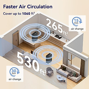 2 Pack TPLMB P280 Air Purifier Replacement Filters,Three-in-One Nylon Pre-Filter,True HEPA Filter,High-Efficiency Carbon Filter,P280-RF,White,Pack of 2.