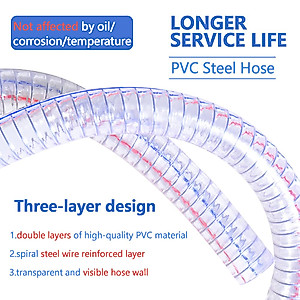 QuQuyi 3/4" ID x 1" OD, 1FT length Steel Wire Hose PVC Vacuum Tubing (with 2 Stainless Clamps), Drain Hose Vinyl Suction Tubing Flexible Tube Vinyl Hose Line