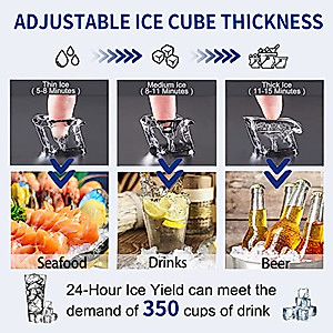 Commercial Ice Maker Machine 120Lbs/24H with 35Lbs Ice Capacity, 45Pcs Clear Ice Cubes Ready in 11-20Mins, Stainless Steel Under Counter Freestanding Large Ice Machine, 2 Water Inlet Modes