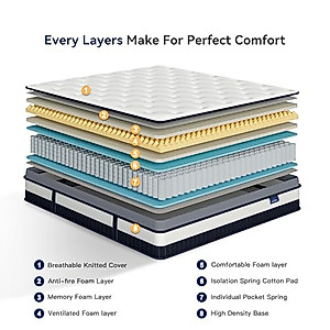 Vesgantti Queen Mattress 8 Inch Innerspring Multilayer Hybrid Queen Mattress - Ergonomic Design with Memory Foam and Pocket Spring Mattress Queen Size - Box Top Series Medium Firm Feel