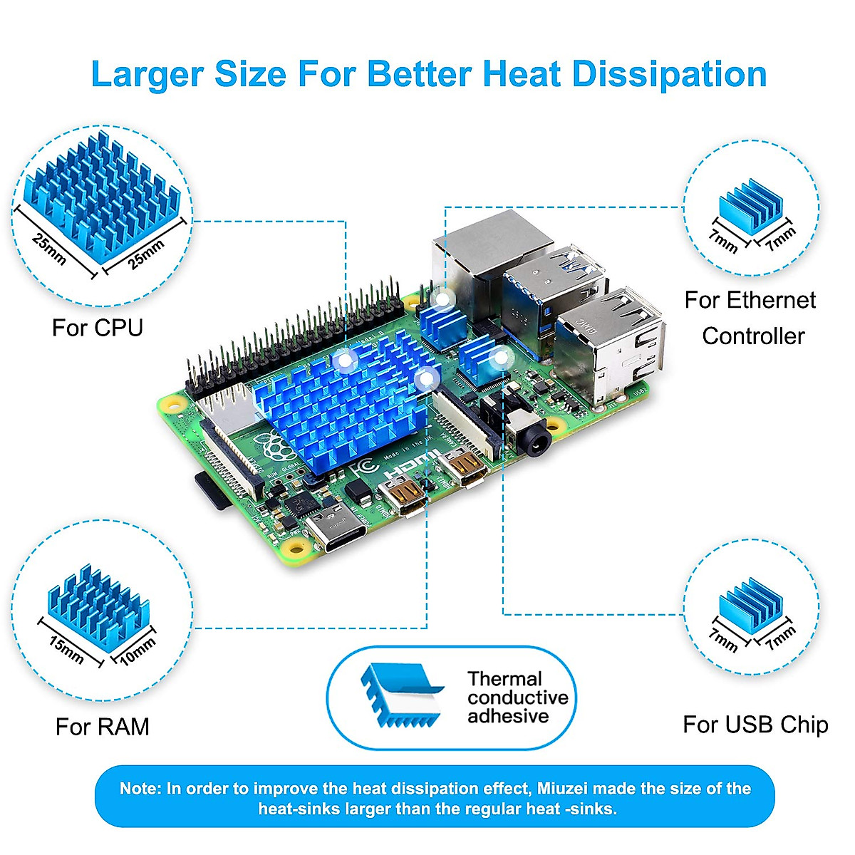 Miuzei Fan Compatible with Raspberry Pi 4 & 4B+ with 3 Pcs Aluminum Heatsinks for Pi 4 B+, Pi 4 Model B