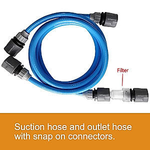 CAMPLUX 12V Water Pump Kit, 1.6 GPM 65 PSI High Pressure for Caravan RV Boat Gas Hot Water System