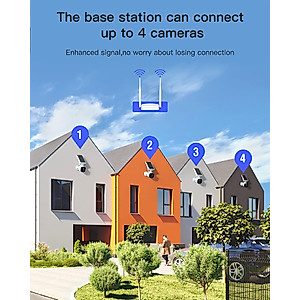Topiacam Wireless Security Camera System Outdoor with Solar Powered for Home Includes Base Station and Cameras, 3MP Night Vision with 2-Way Audio (4 Solar Camera Set)