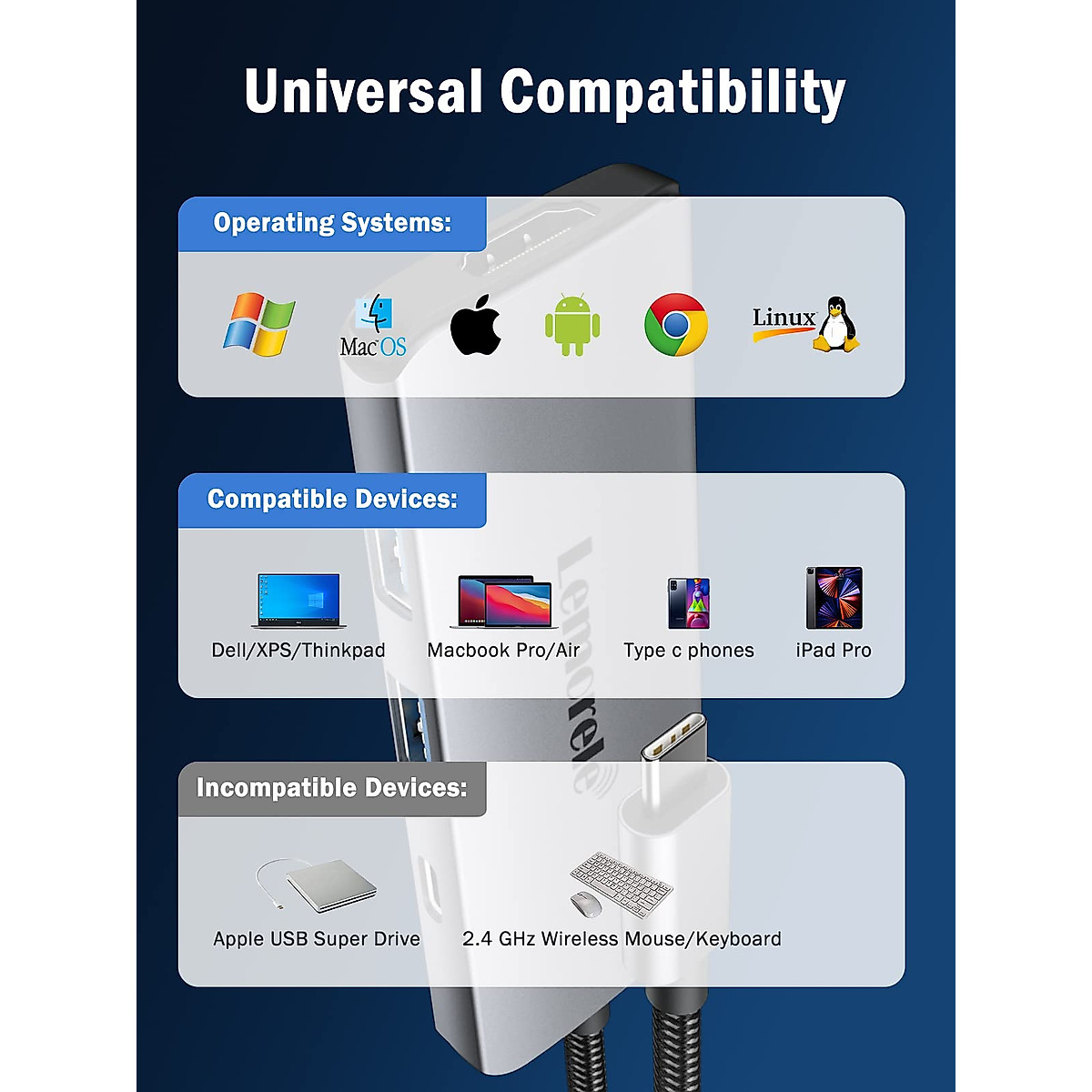 USB C Hub 4K 120Hz, Lemorele USB-C Multiport Adapter 5-in-1 w/HDMI 8K@30Hz, 100W PD, 2 USB 3.0, USB C 3.0 Data Port for MacBook Pro/Air M1, iPad Pro/Air M1/Mini, Surface Pro, XPS, Game Devices