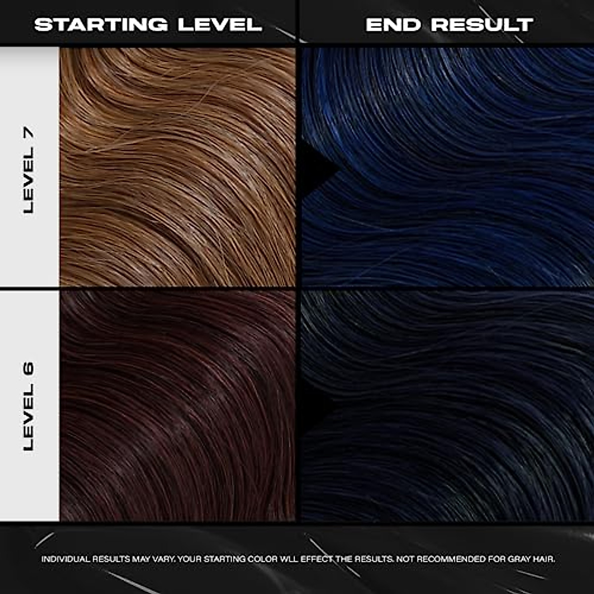 XMONDO Color Sapphire Color Depositing Mask & Semi Permanent Blue Hair Dye | Vegan Formula Hair Color with Bond Boosting Technology & Hyaluronic Acid to Nourish, Revitalize & Repair, 8 Fl Oz 1-Pack