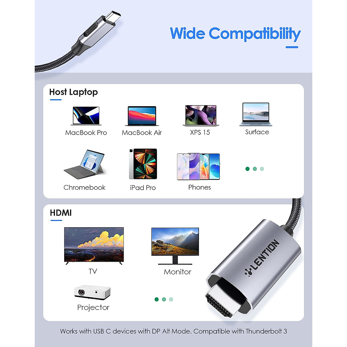 LENTION USB C to HDMI & DisplayPort Adapter 4K@60Hz/USB C to HDMI 2.0 Cable Adapter/USB C to DisplayPort Cable Adapter