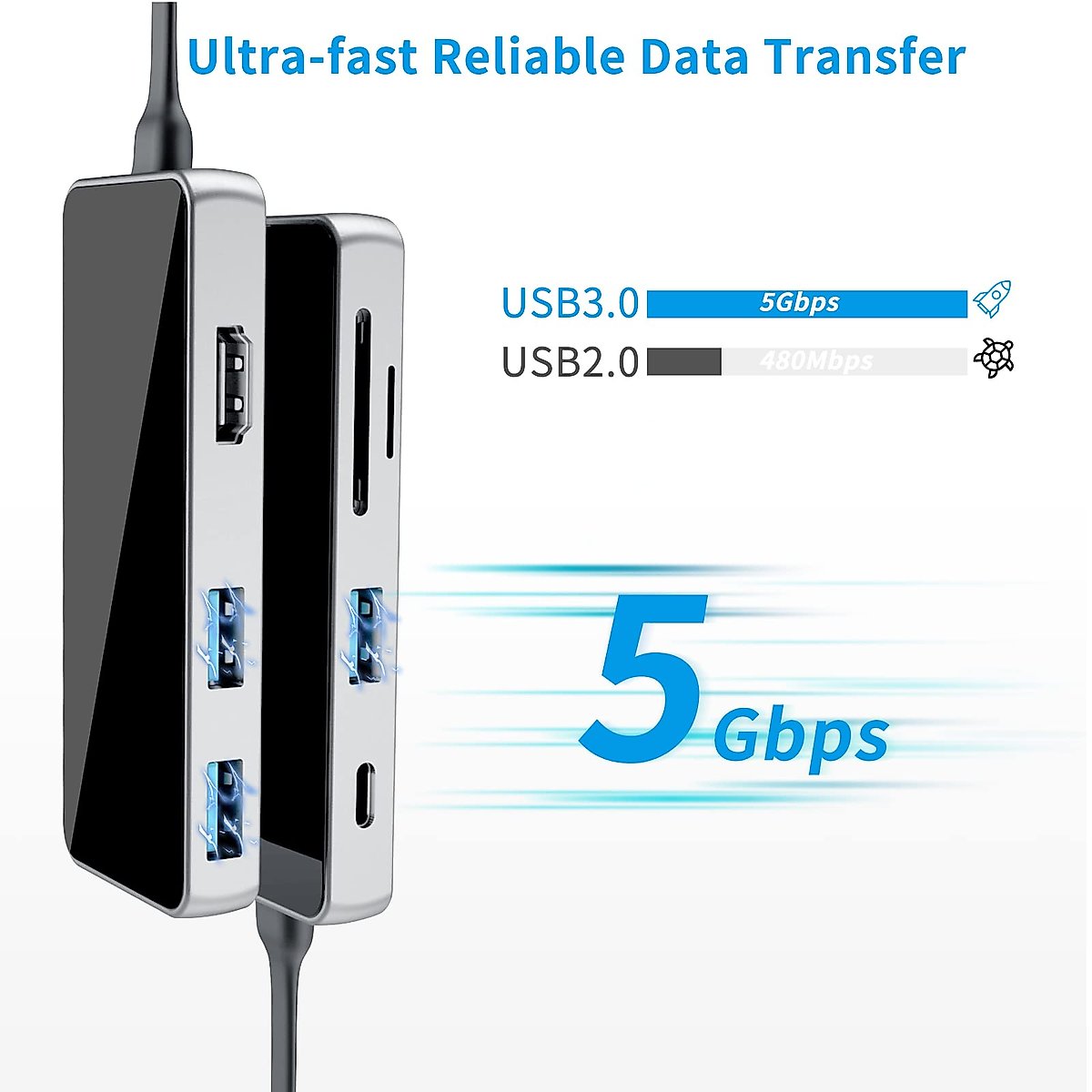 USB C Hub, 4K@60Hz HDMI USB C Docking Station, 7 in 1 USB Hub with 3 USB-A 5Gbps, PD 100W, TF/SD Card Reader, USB C Adapter Compatible for iPhone 15/Mac/Dell/Acer/HP/ASUS/Steam Deck/Rog Ally