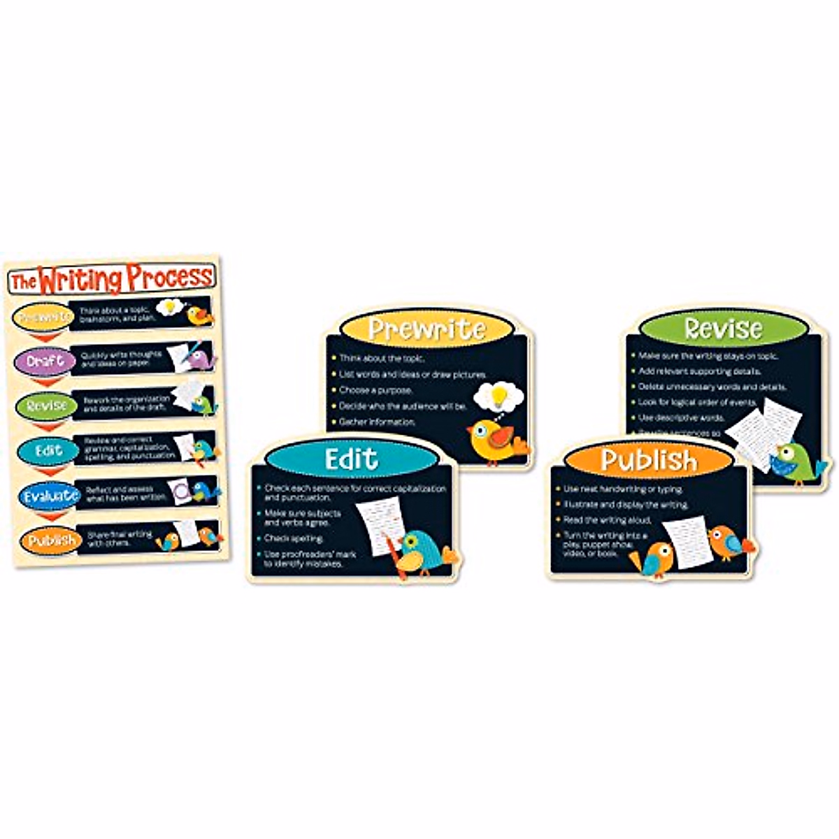 Carson Dellosa Boho Birds Writing Process Bulletin Board Set (110300)