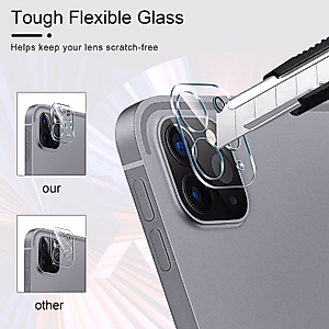 PULEN (2 Packs) for iPad Pro 12.9 2020/2021/2022 Screen Protector,HD Clear 9H Hardness Tempered Glass Compatible with Apple Pencil and Face ID (12.9 Inch)