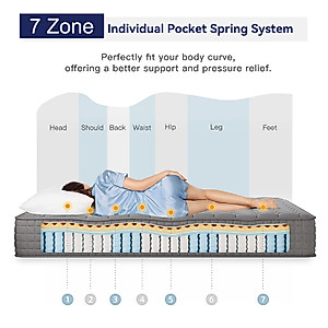 Vesgantti 8 Inch Multilayer Hybrid Full Mattress - Multiple Sizes & Styles Available, Ergonomic Design with Memory Foam and Pocket Spring, Medium Firm Feel, Grey