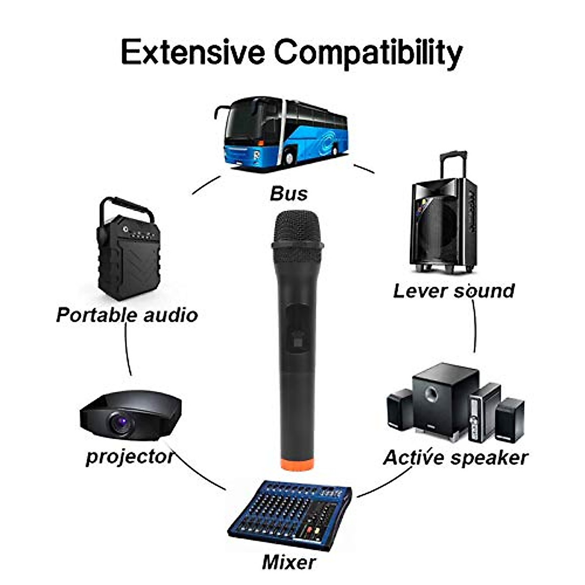 Wireless Microphone, High Gain Wide Applicability Karaoke Mic Excellent Sound Quality for Outdoor for Singing