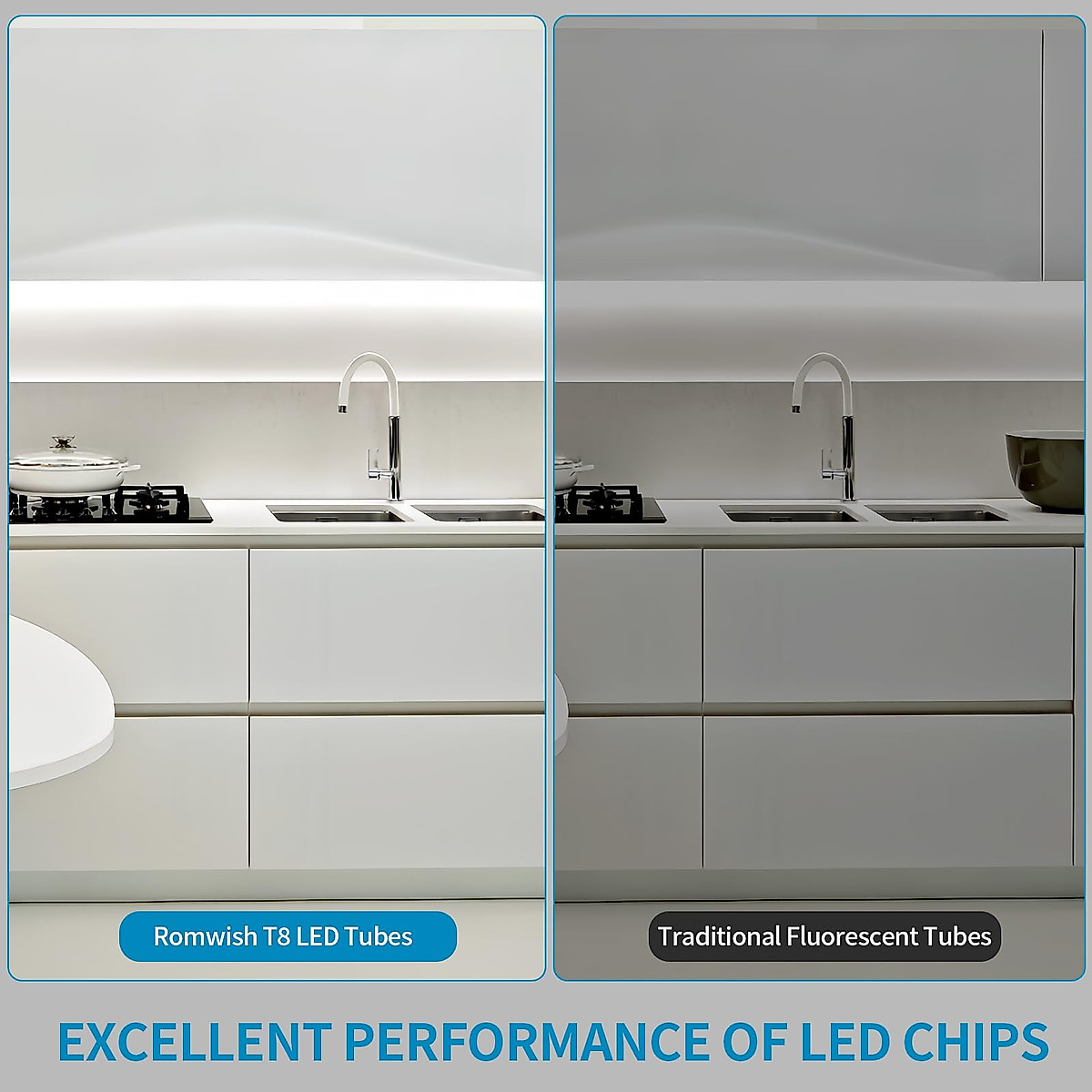 Romwish 2FT LED Tube Light, T8 T10 T12 Type B LED Light Bulb, 10W(24W Equiv.), 5000K Daylight, 1120LM, 24 Inch F20T12 Fluorescent Replacement, Remove Ballast, Double-Ended Power, Clear Cover, 4 Pack