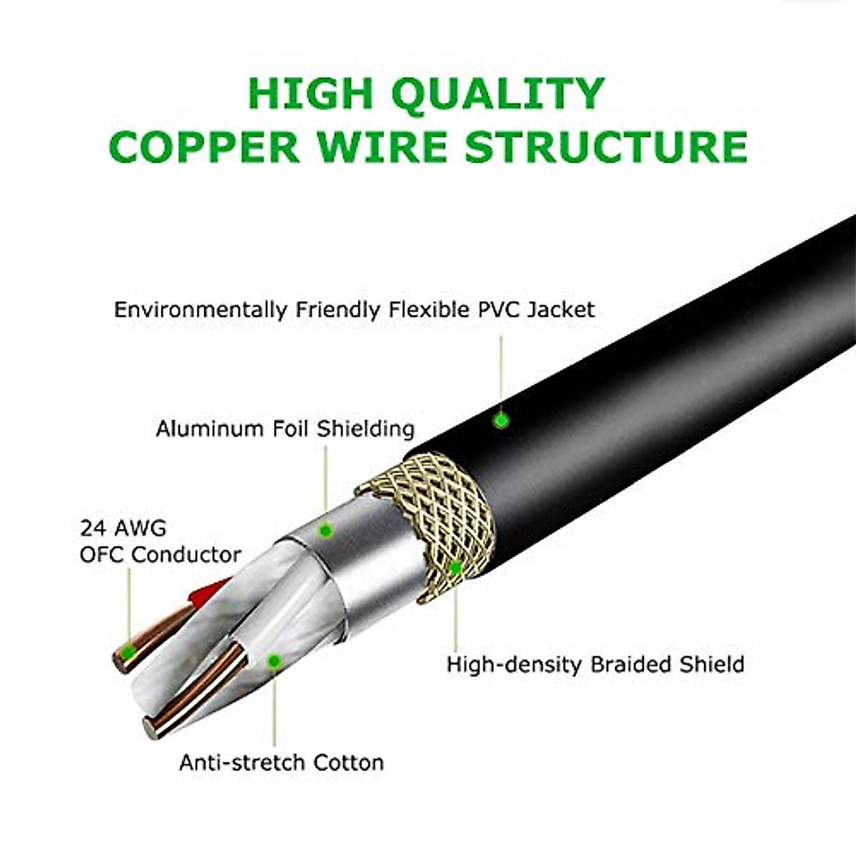 HOSONGIN 5 PIN XLR DMX Cable Adapter 5 Feet, DMX512 5PIN DMX Female to Male 5-PIN DMX Cable