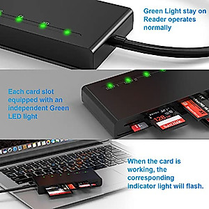 USB3.0 Multi SD Card Reader, SD/TF/Micro SD/CF/MS/XD 7-in-1 5Gbps High Speed Memory Card Reader for SDXC SDHC TF Micro SD CF MS MMC Card, Sony Memory Stick Pro Duo Adapter Read 5 Cards Simultaneously