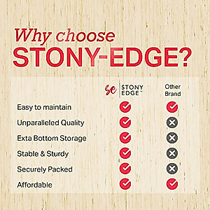 Stony Edge Folding Luggage Rack | Honey Oak Wood Finish, 27x16x22 Inches | Perfect for guest room with Extra Shelf Storage | Suitable for Luggage, Suitcase and Shoes