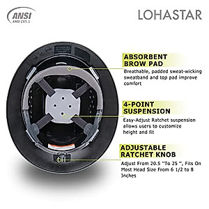 LOHASTAR Full Brim Hard Hat Safety Helmet Vented ANSI Z89.1 Approved OSHA Hard Hats Construction Men Women Adult Cascos De Construccion Type I Class C Hardhats(1 Pack, Black)
