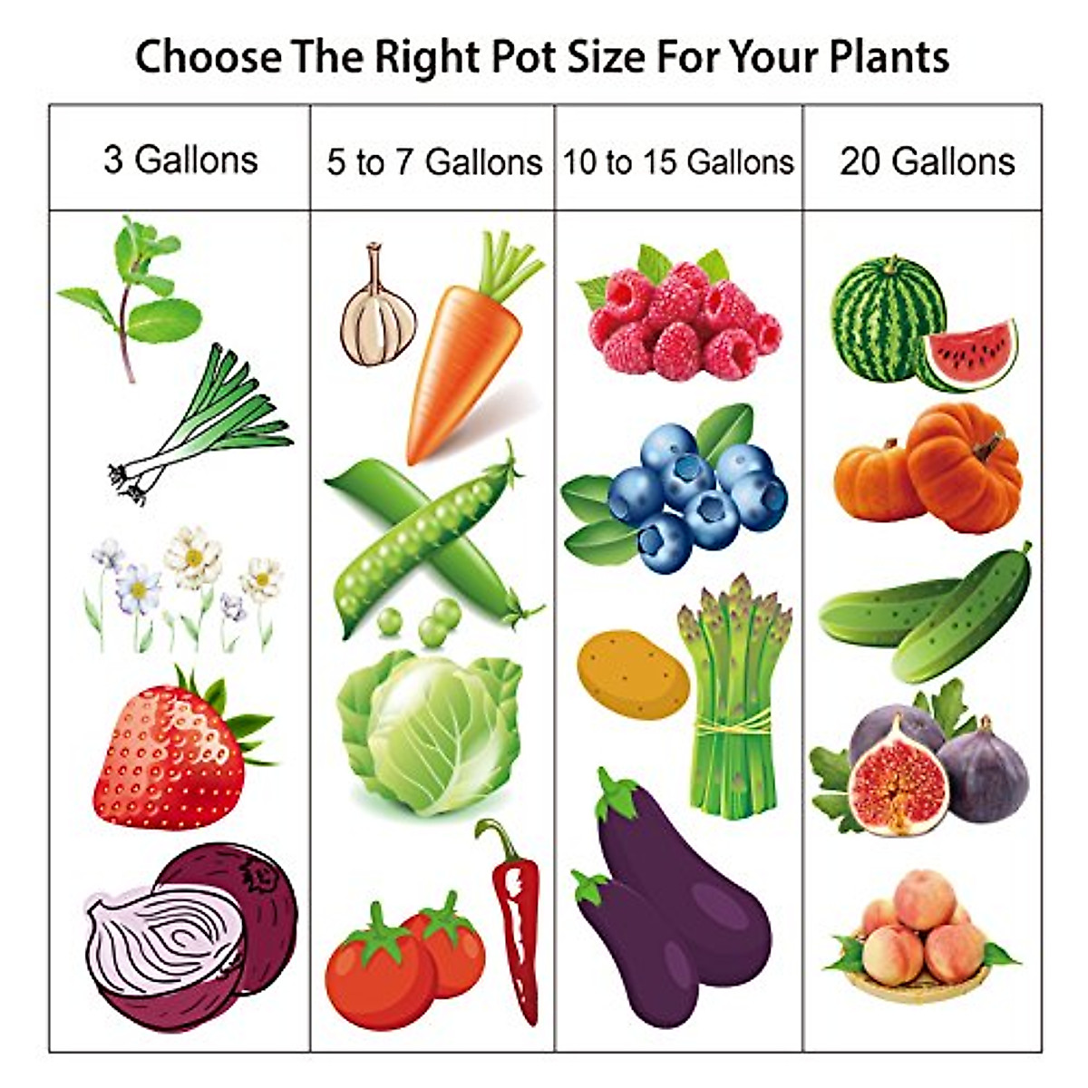 Gardzen 10-Pack 10 Gallon Grow Bags, Aeration Fabric Pots with Handles