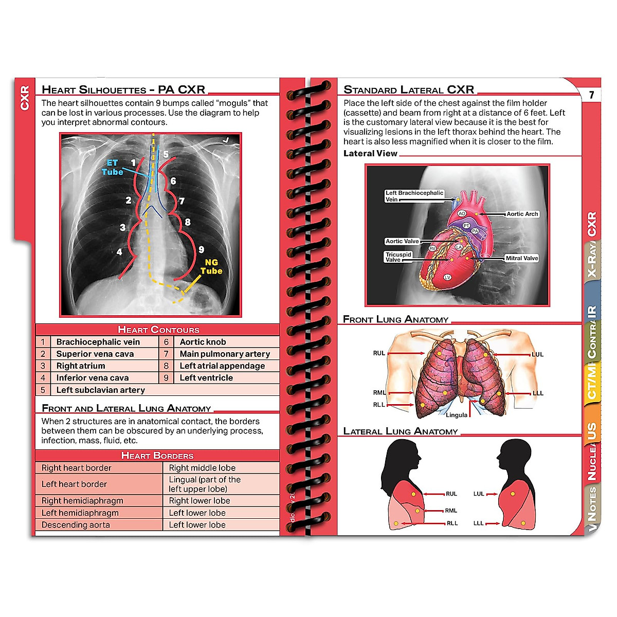 MDpocket Radiology & Imaging