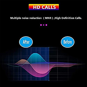 GOODBONG Bass Stereo Sound Wired Lightning Headphones Compatible with iPhone15 14 13 12 /iPad/iPod,MFi Certified Earbuds in-Ear Earphones with Microphone and Volume Control(Black)