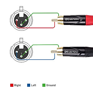 Cable Matters Dual XLR to RCA Cable 10 ft, XLR Female to RCA Cable (Dual Female XLR to RCA Cable) - 10 Feet
