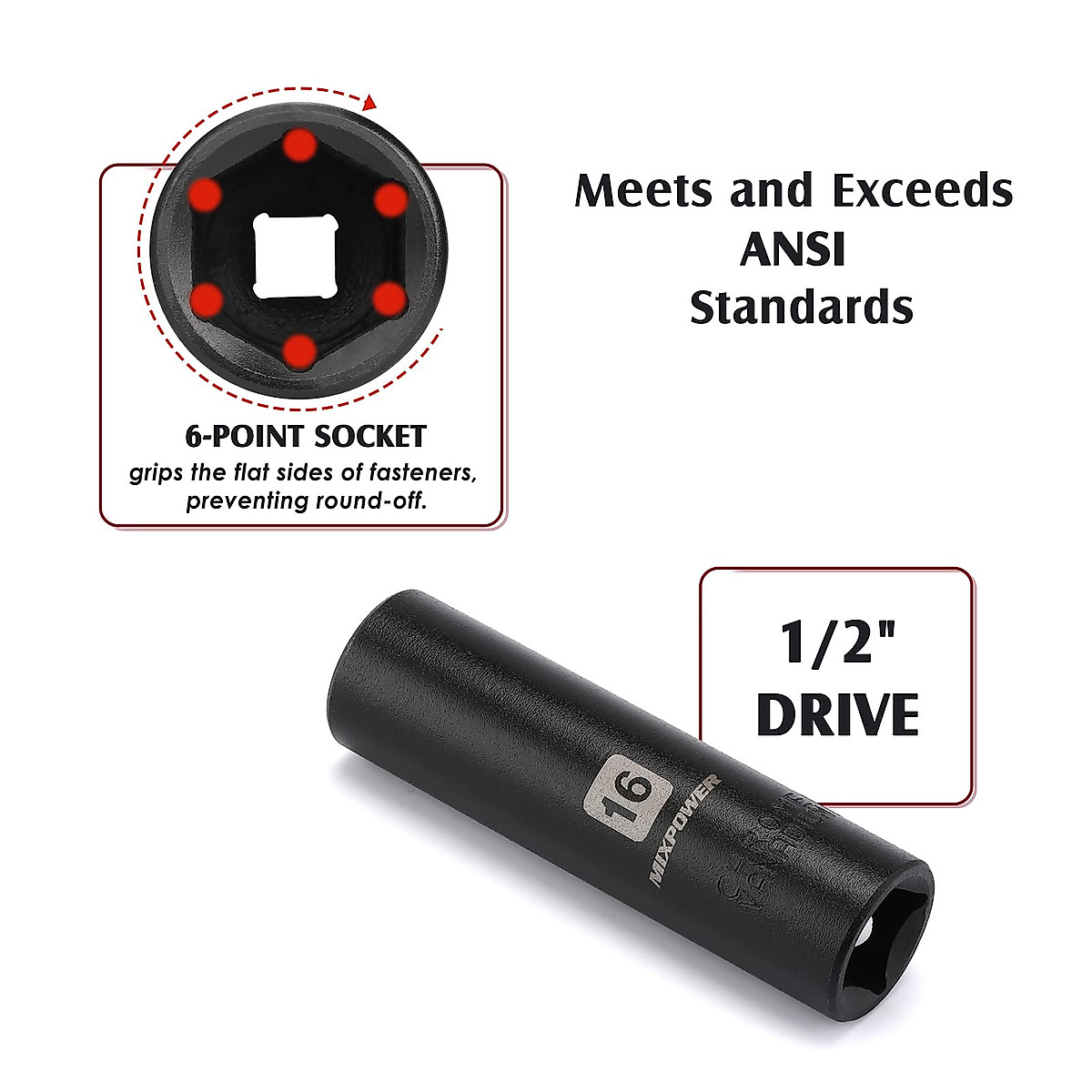MIXPOWER 36-Piece 1/2-Inch Drive Deep Impact Socket Master Set with 10-inch Quick-release Ratchet Handle & Accessories, 3/8" - 1-1/4", 10-32MM, Deep, SAE&Metric, CR-V Steel