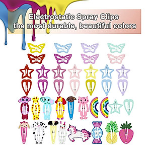 ECADY Hair Clips Colorful Hair Barrette Metal Cute Snap Hair Clips for Girls, Toddlers, Kids - 2 inch, 100pcs