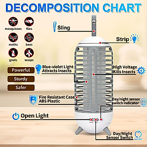 Bug Zapper, Mosquito Zapper Led Light 2 in 1 for Outdoor and Indoor, Wireless Electric Bug Zappers Battery Powered Rechargeable, Insect Fly Traps Fly Zapper for Home Backyard Camping Patio, White