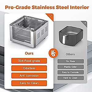 TINTALK Air Fryer Oven 16-Quart: 10-in-1 Airfryer Toaster Oven Combo - 1700W Large Airfryer Convection Oven Countertop Combo with Rotisserie | Dehydrator 1