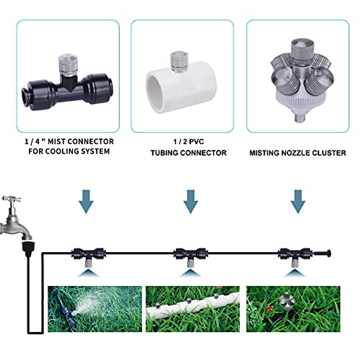Fogland Misting Nozzles for Cooling System:20pcs Clogging-Prevent Cleanable Stainless Steel Mist Nozzles 0.012" Orifice 10/24 UNC for Patio Garden Trampoline