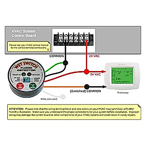 Diversitech Wet Switch Flood Detector, 8" x 1.55" x 9.6" (WS-1)
